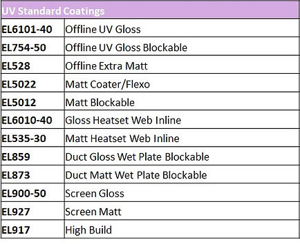 UV And Waterbased Coatings | Pulse Printing Products | England